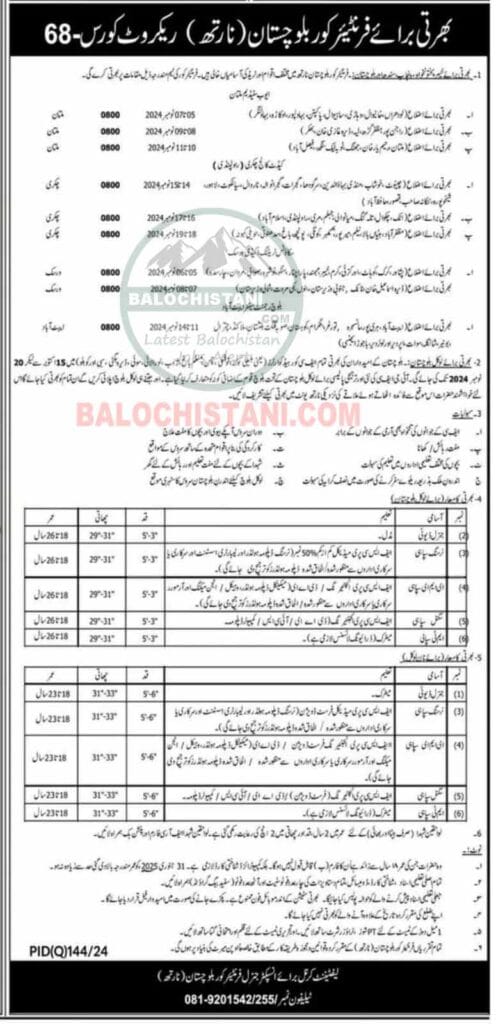 Frontier Corps FC North Balochistan Jobs 2025 - Balochistan Jobs