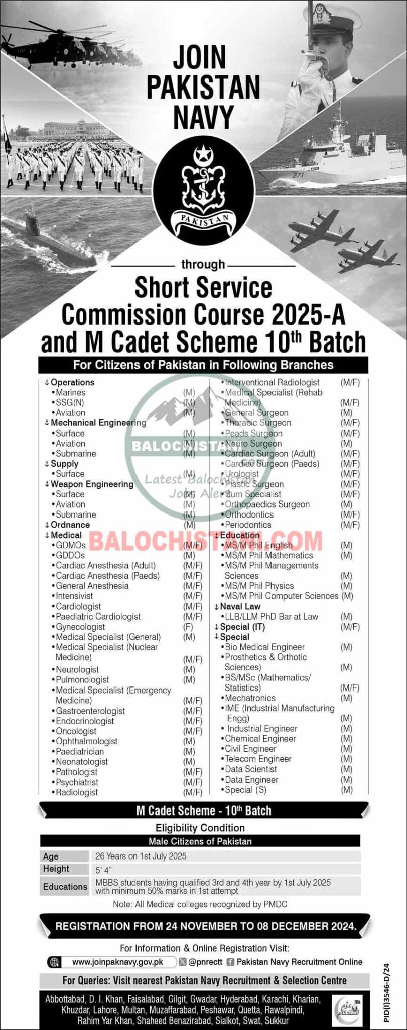 Pak Navy Jobs 2024 - Balochistan Jobs
