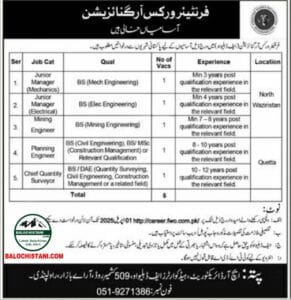 Frontier Works Organization FWO Jobs 2025