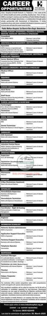 Indus Hospital and Health Network IHHN Jobs 2025 - Balochistan Jobs