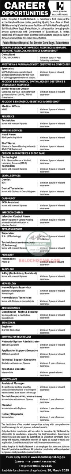 Indus Hospital and Health Network IHHN Jobs 2025 - Balochistan Jobs