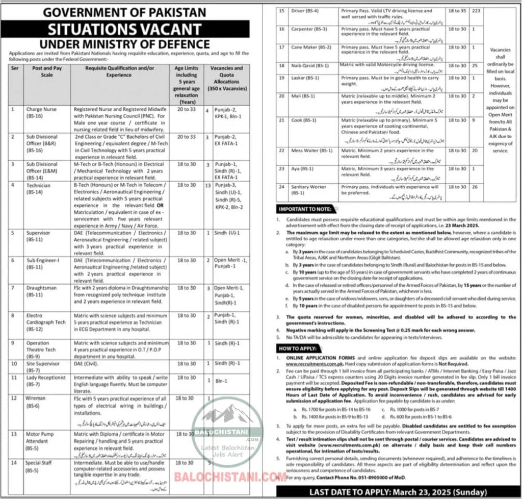 Ministry of Defence MoD Jobs 2025 Online Apply