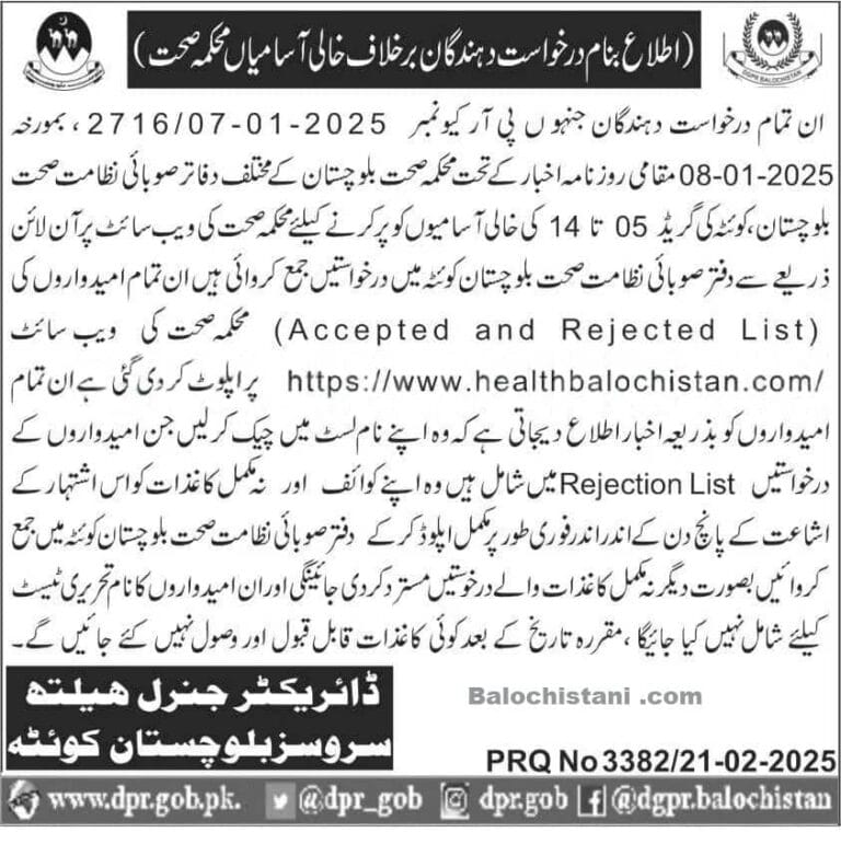 Health Department Balochistan Accepted Rejected List 2025 - Balochistan ...