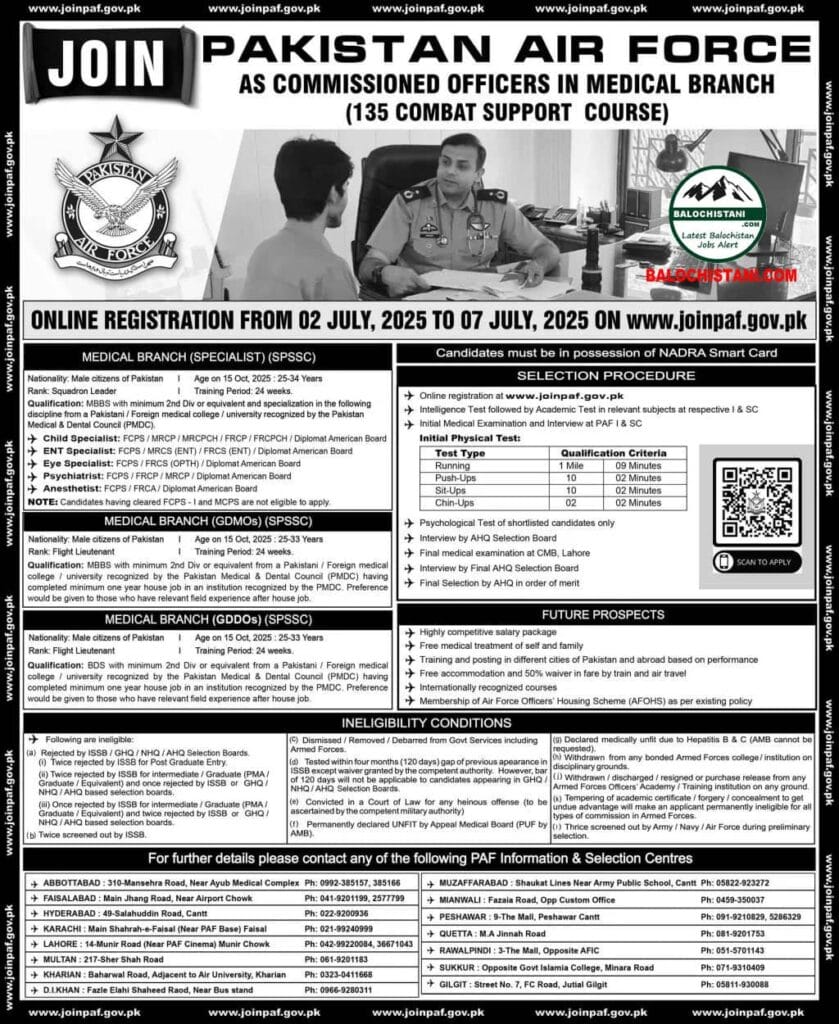Join PAF as Commissioned Officer 2025