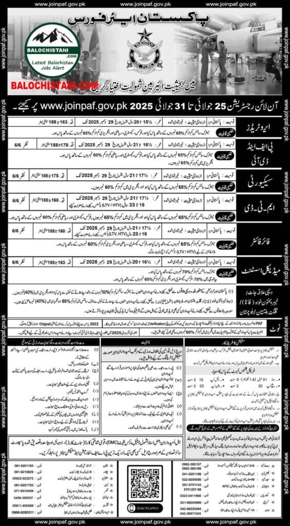 Pakistan Air Force PAF Jobs 2025 - Balochistani