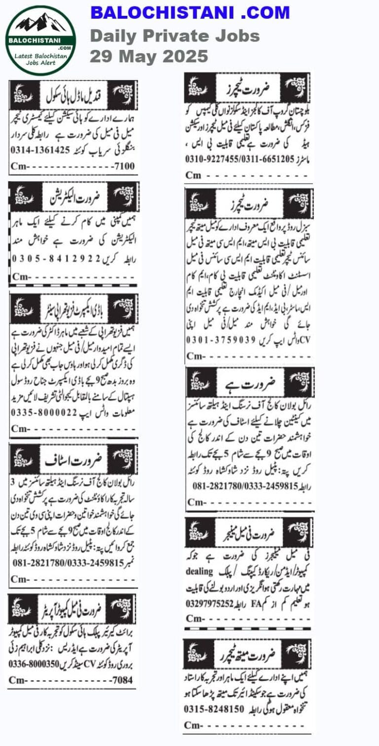 New Quetta Jobs 2025 - Balochistan Jobs