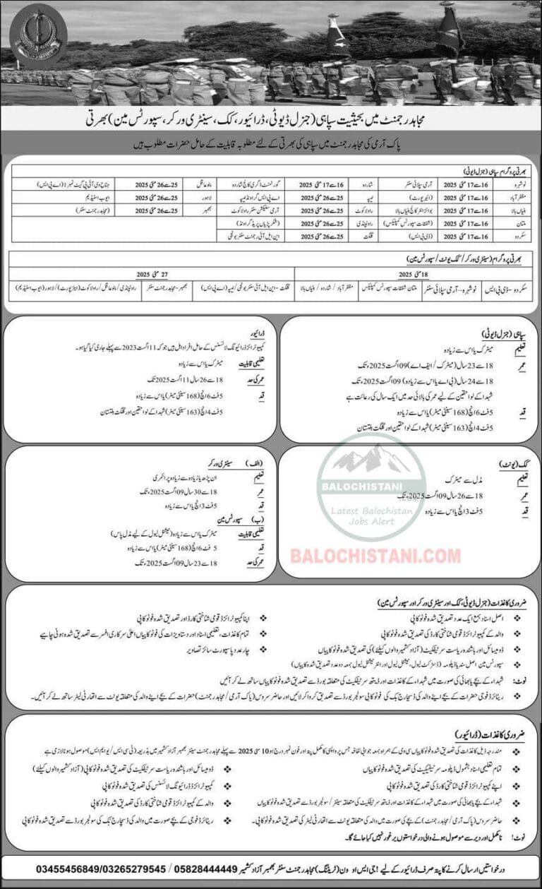 Pakistan Army Mujahid Force Jobs 2025 - Balochistani