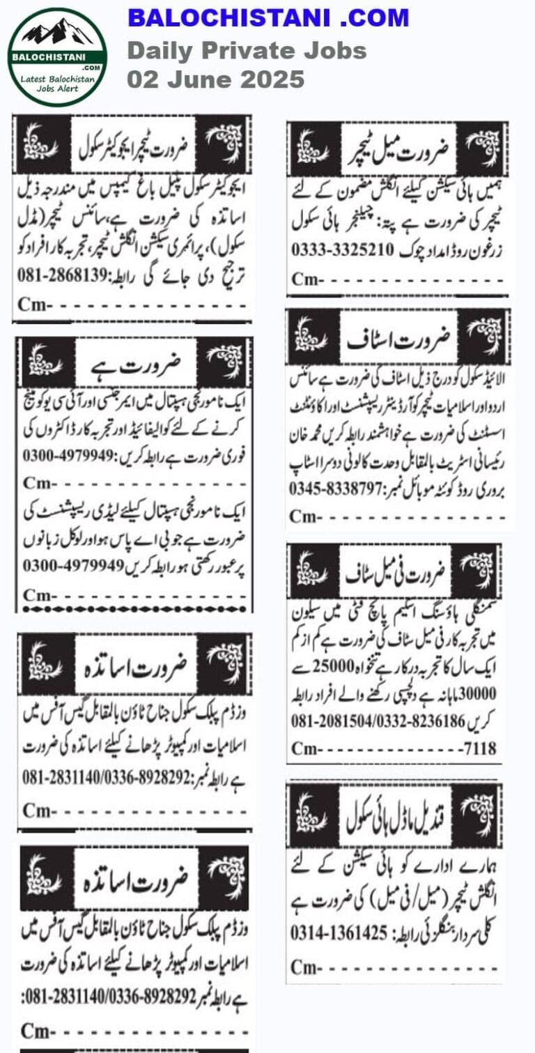 Private Jobs in Quetta 2025 - Balochistan Jobs
