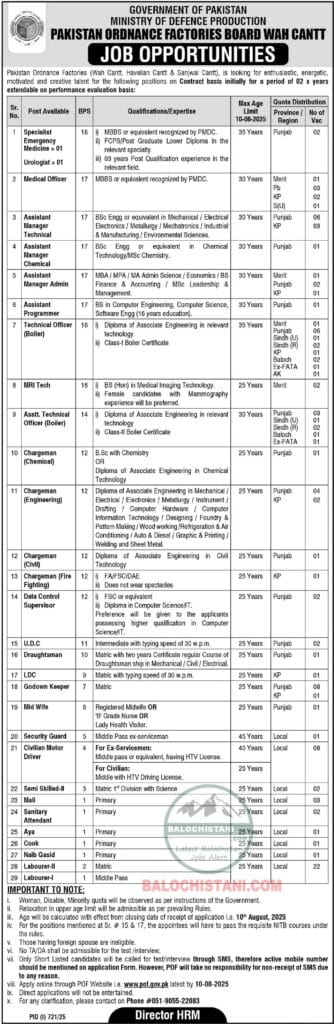 Pakistan Ordinance Factory POF Jobs 2025