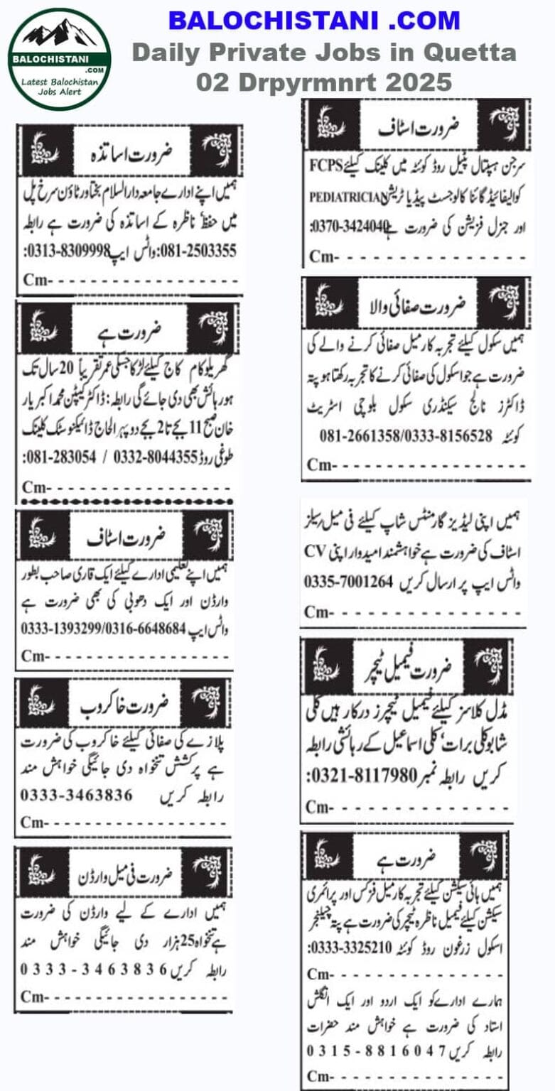 Quetta City Private Jobs 2025 - Balochistan Jobs