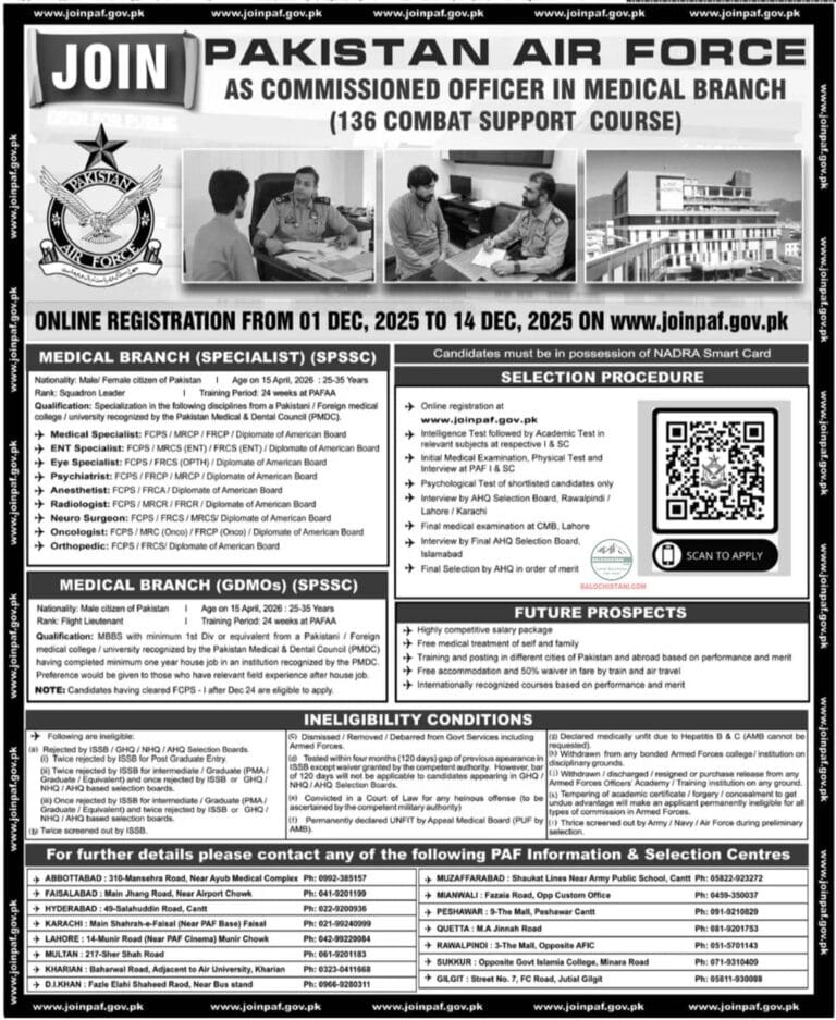 Join Pakistan Air Force as Commissioned Officer 2026