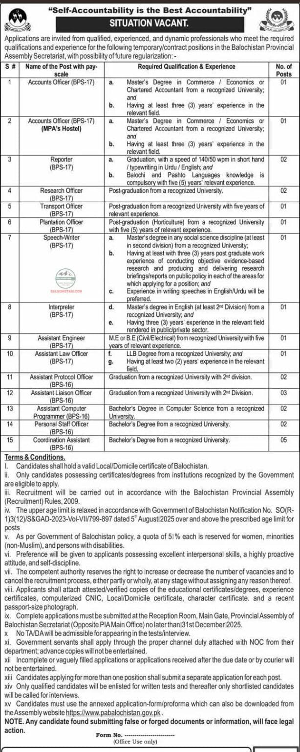 Balochistan Provincial Assembly Jobs 2025 - Wedgies