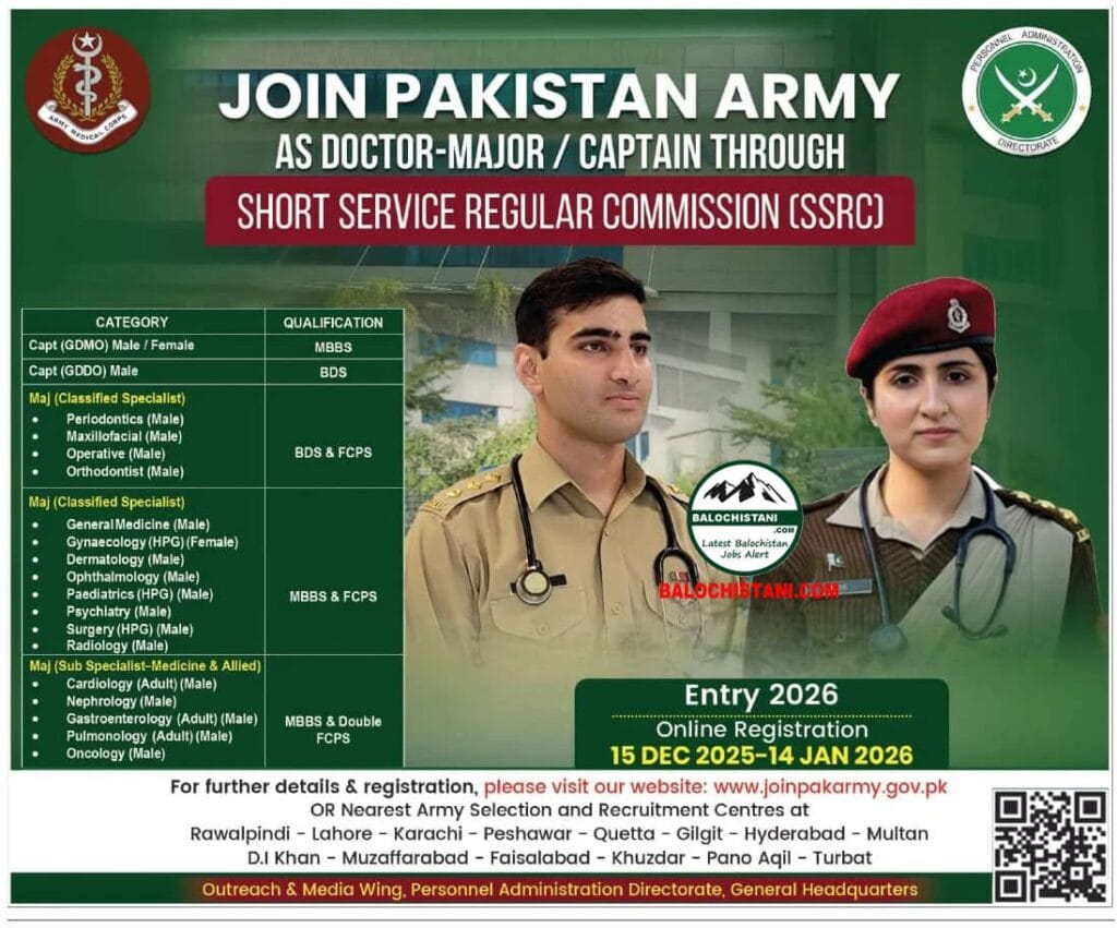 Join Pakistan Army as Doctor Major Captain 2026
